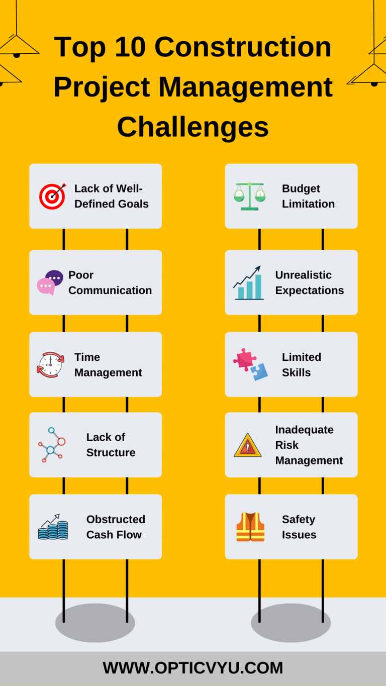 Top 10 Construction Project Management Challenges and Issues Top 10 Construction Project Management Challenges and Issues